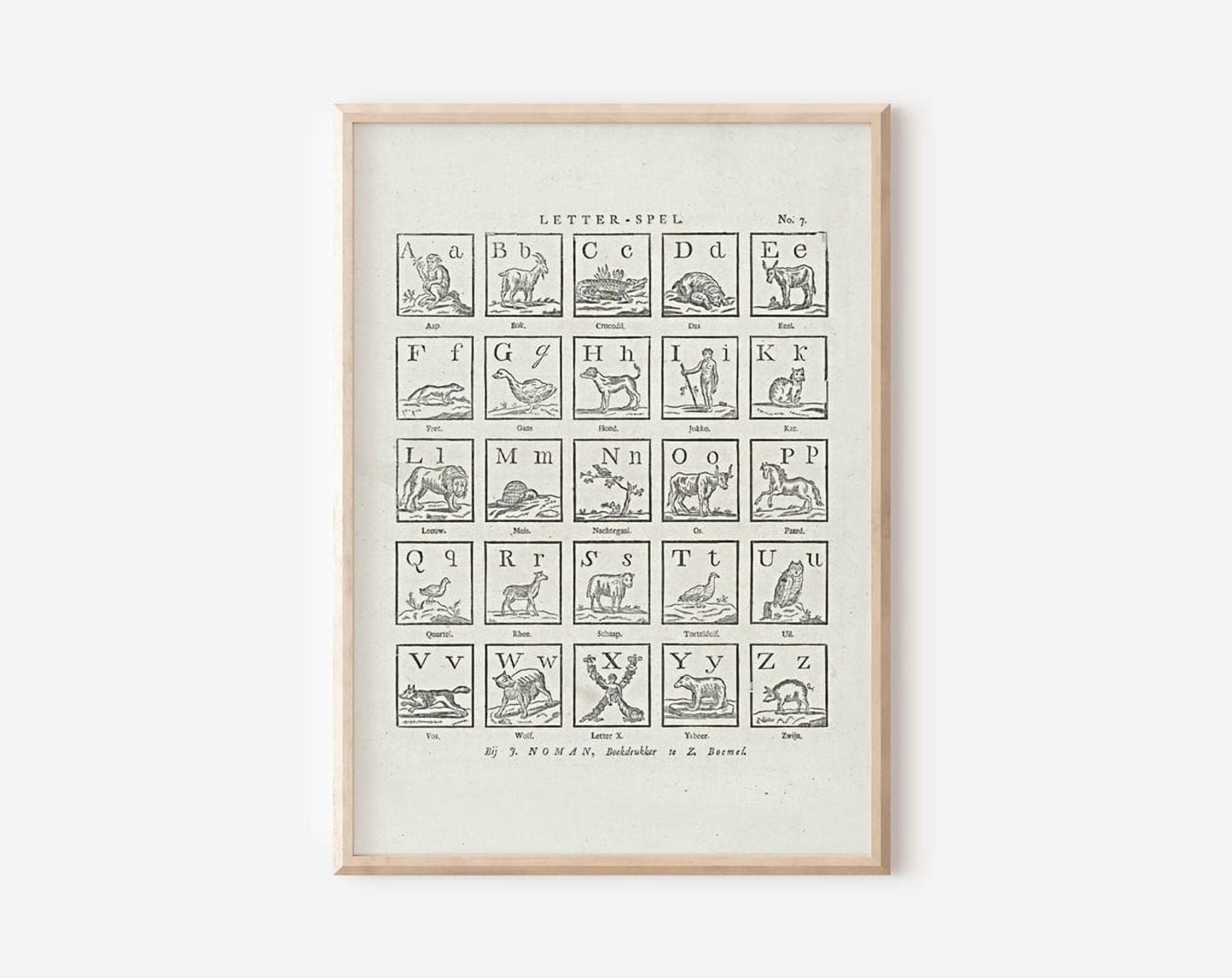 Miluva Abc Poster Vintage Alphabet Print Classroom Art Downloadable ...