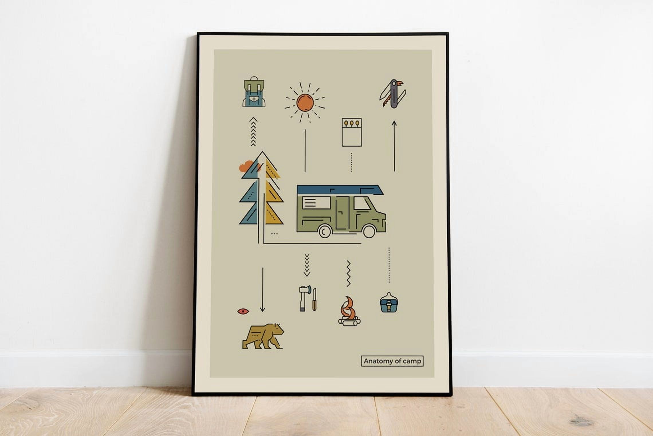 Miluva Anatomy Of Camp - Analogue Campervan Print, Mid Century Modern ...