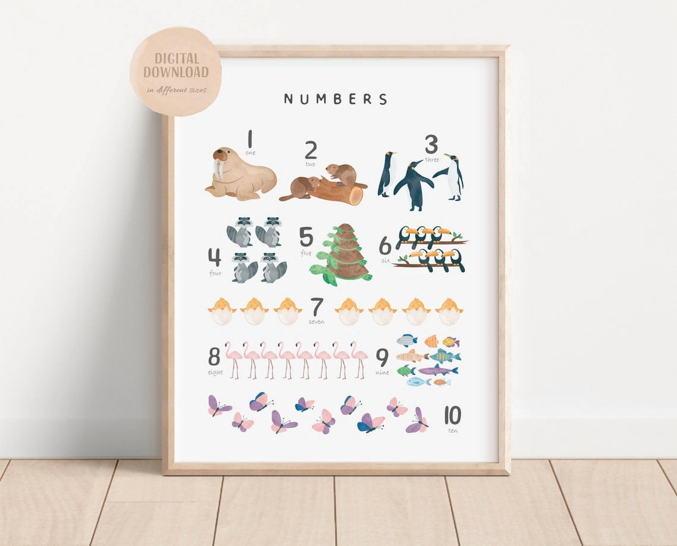 Miluva Animal Numbers Poster, Counting Poster, Numbers 1 To 10 ...