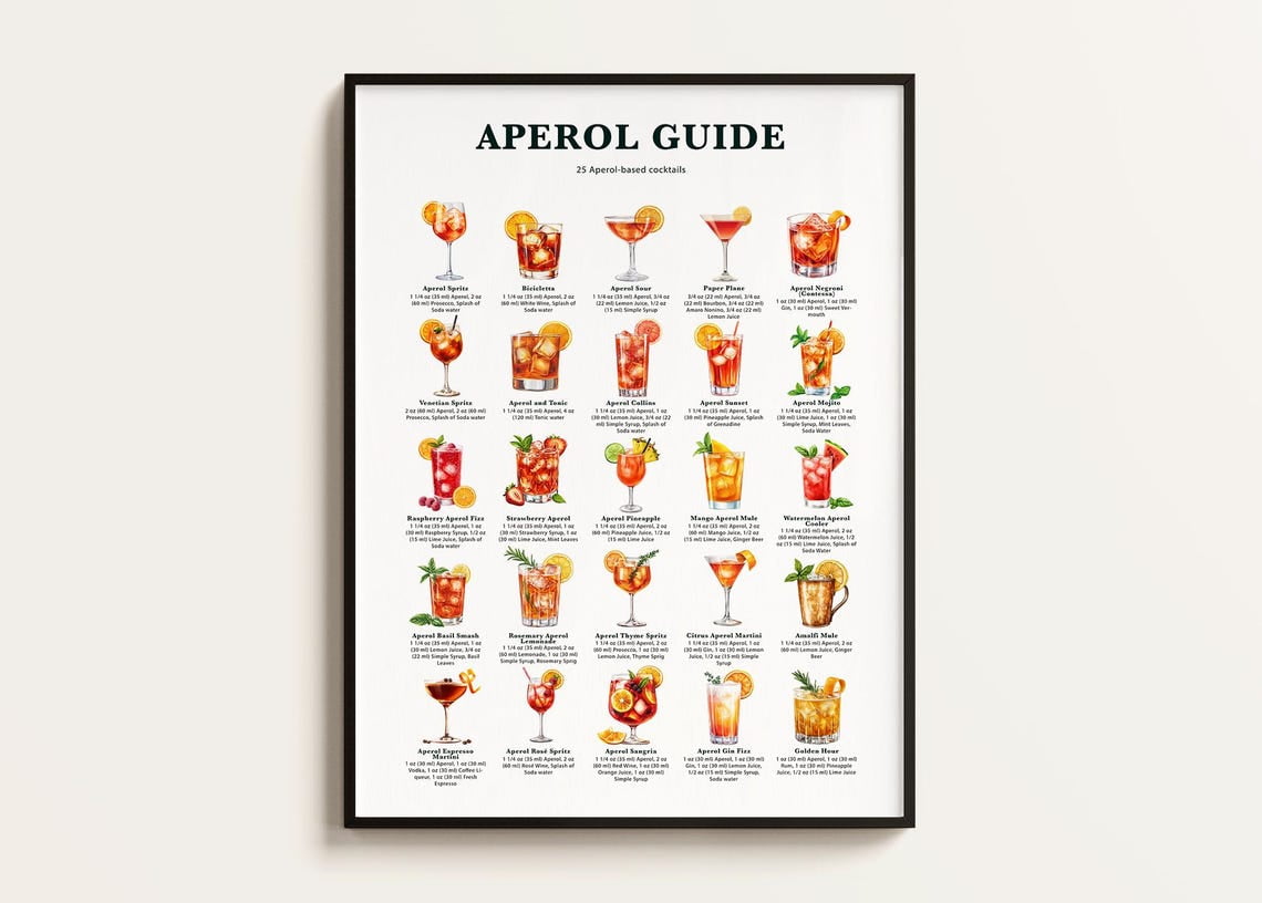 Miluva Aperol Guide, 25 Aperol-Based Cocktails, Cocktails Recipe Print ...