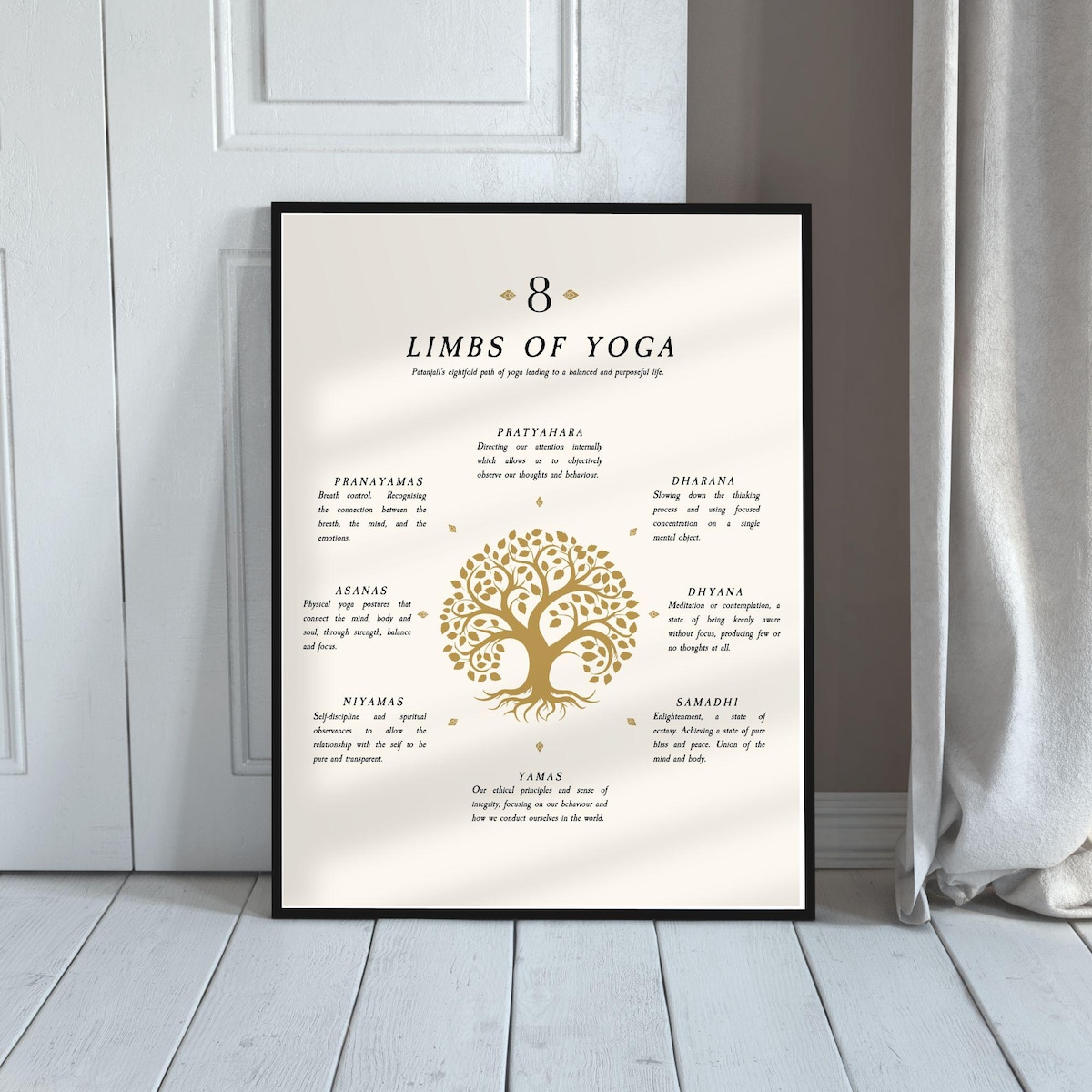 Miluva Ashtanga 8 Limbs Of Yoga, Printable Poster, Yoga Studio Art ...