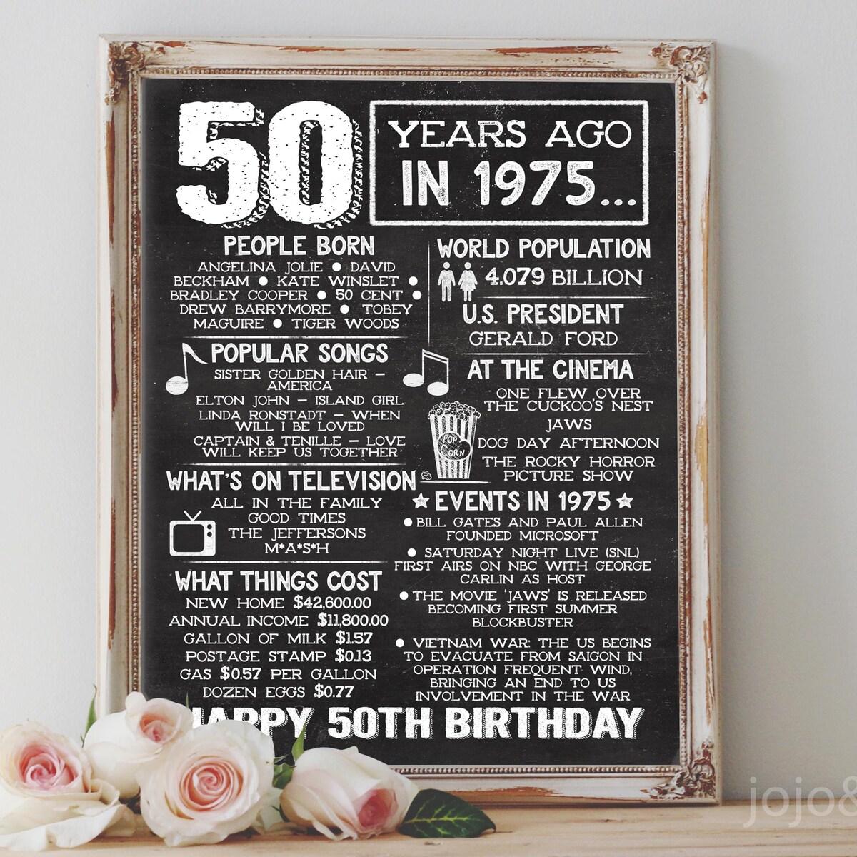 Miluva Back In 1975 Printable 50Th Birthday Chalkboard Poster The Year ...