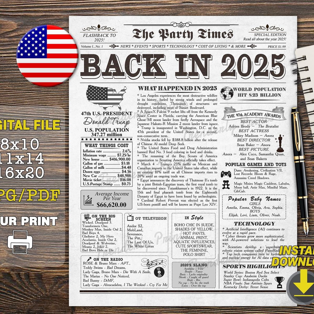 Miluva Back In 2025, Fun Facts 2025 Newspaper, Keake Gift Birthday, The ...