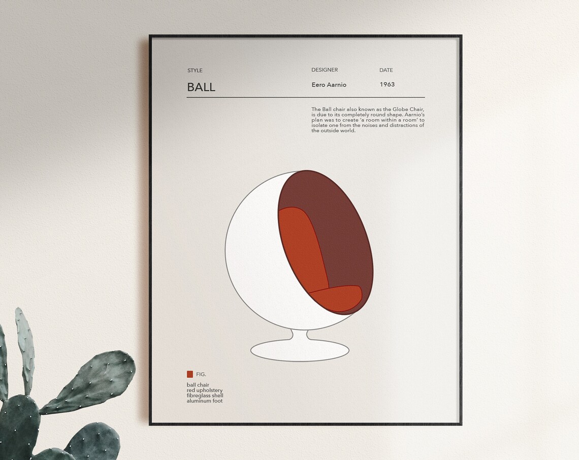 Miluva Ball Chair, Eero Aarnio, Chair Print, Mid Century, Modern Poster ...