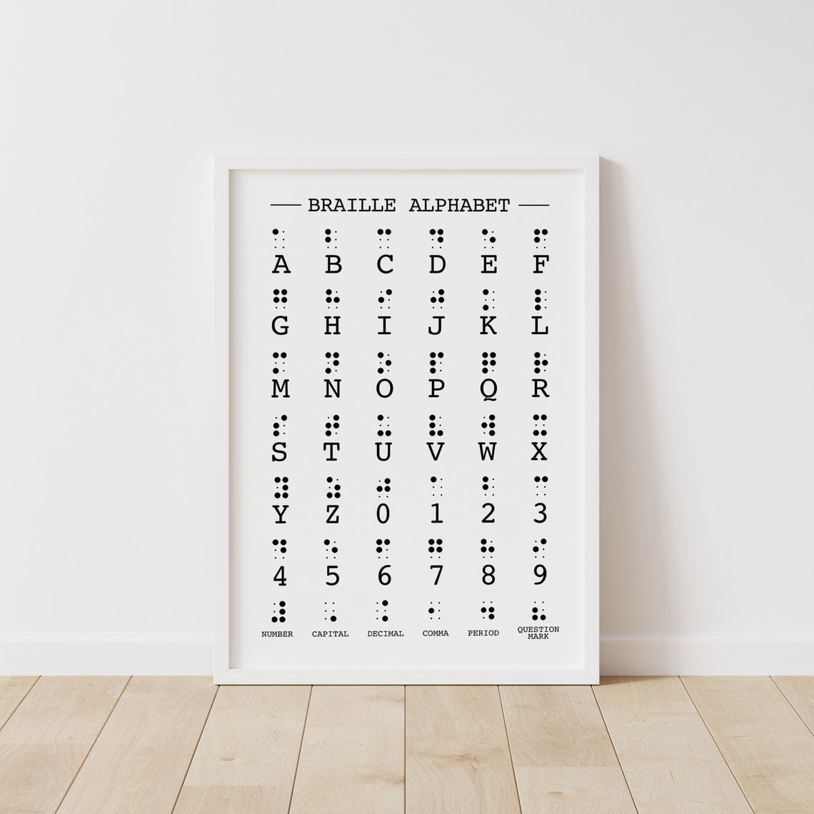 Miluva Braille Alphabet Chart With Letters And Numbers, Printable ...