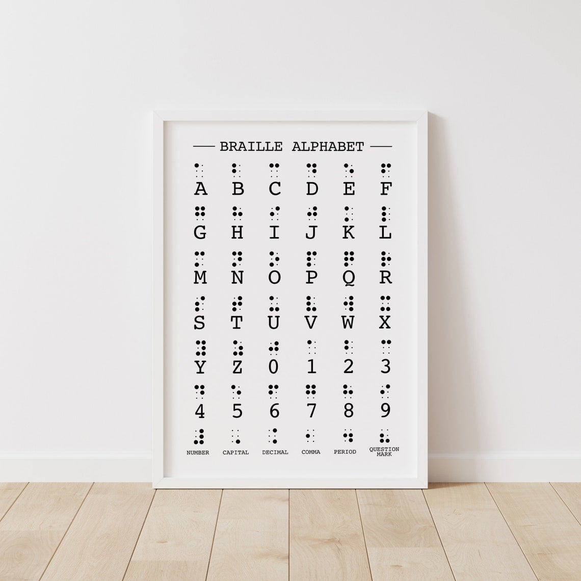 Miluva Braille Alphabet Chart With Letters And Numbers, Printable ...