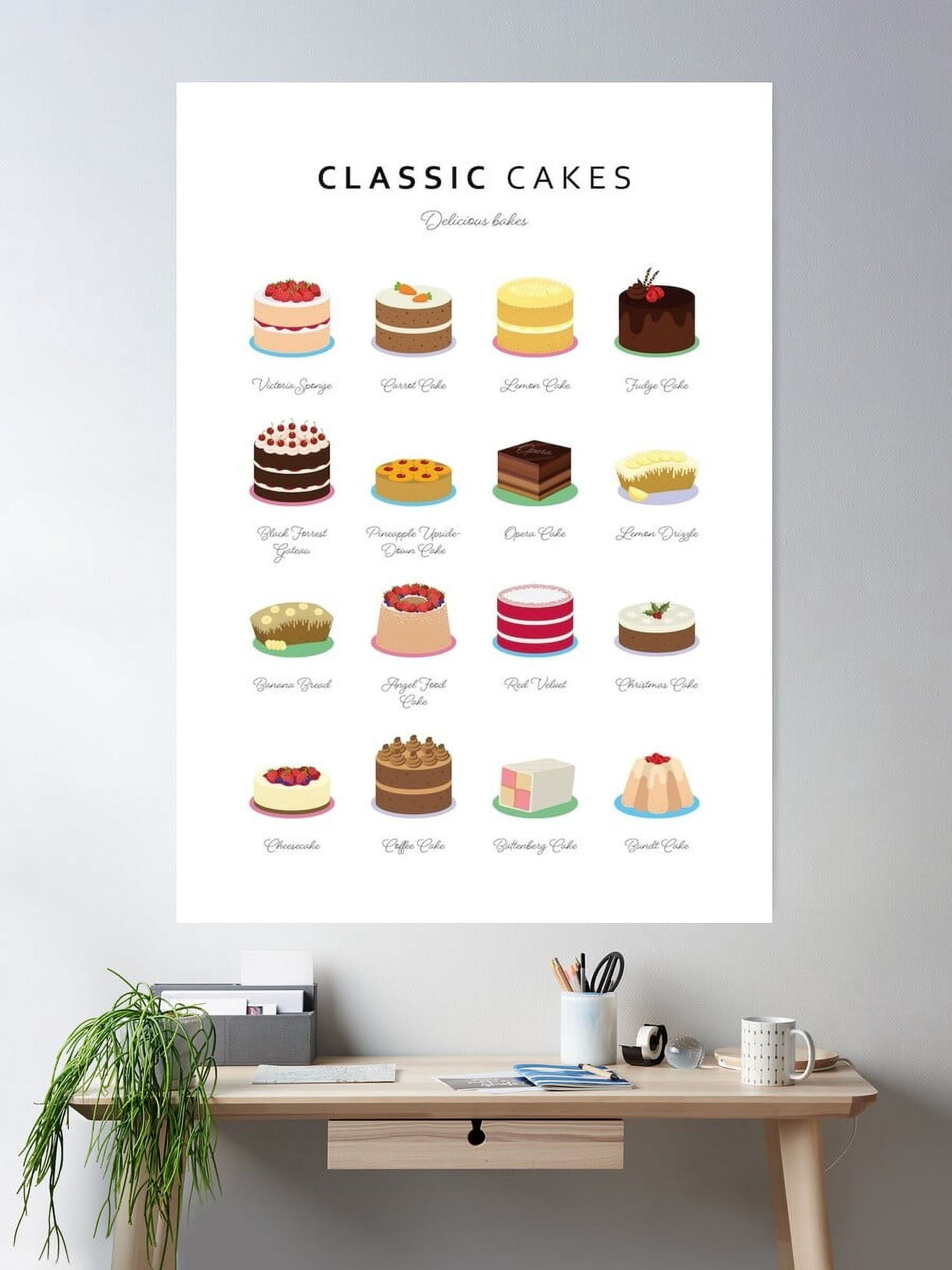 Miluva Classic Cakes Print, Cake Art, Kitchen Art And Print, House ...