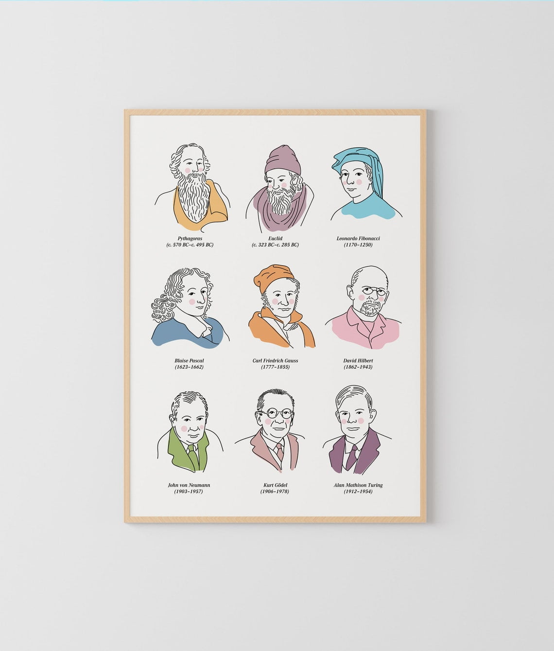 Miluva Classroom Decor - Famous Mathematicians Poster Math Poster For ...