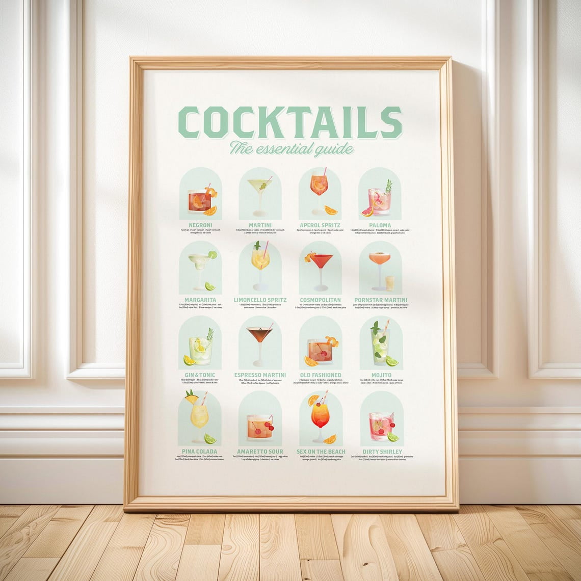 Miluva Cocktail Guide Wall Decor Classic Cocktail Recipe Print Birthday ...