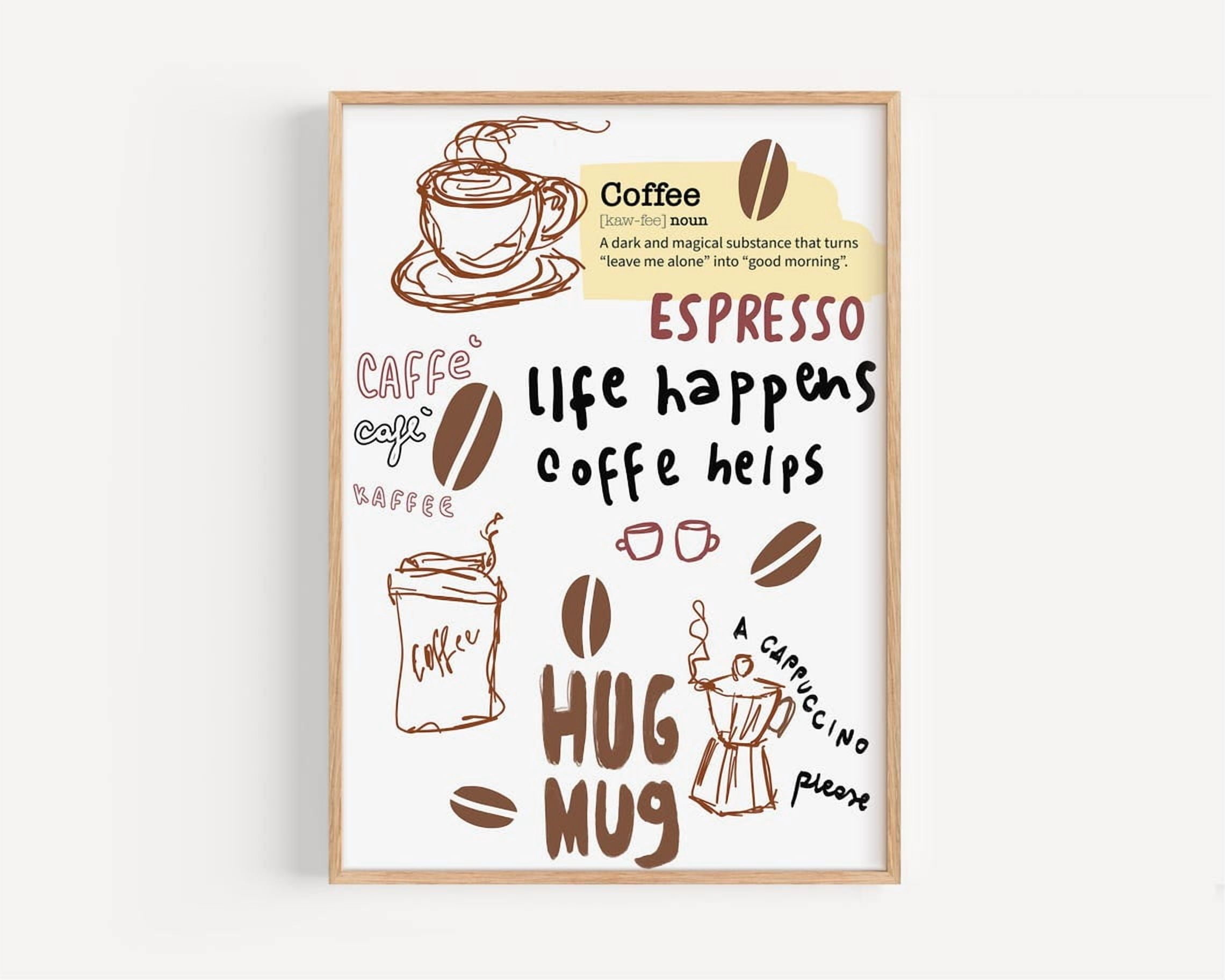 Miluva Coffee Lovers Digital Wall Art - Espresso Themed Printable Decor ...