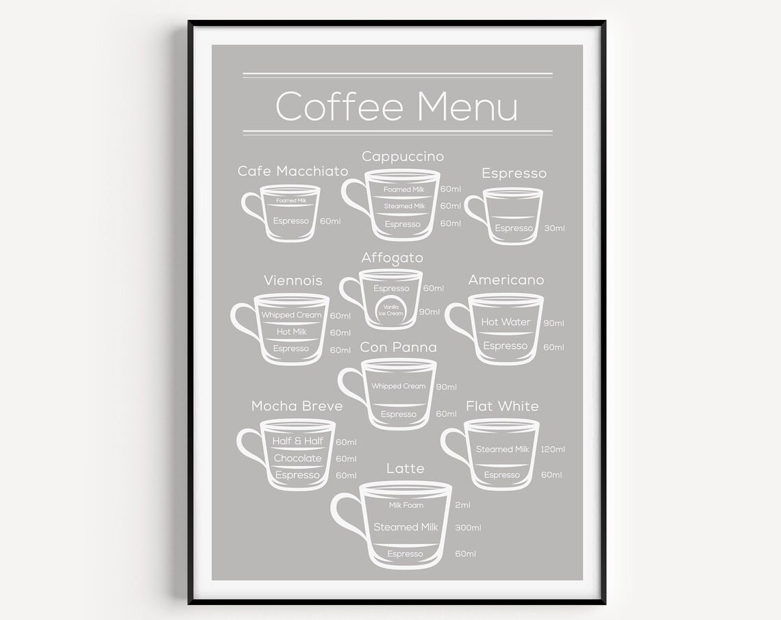 Miluva Coffee Print, Coffee Printable, Coffee Menu, Grey, Printable ...
