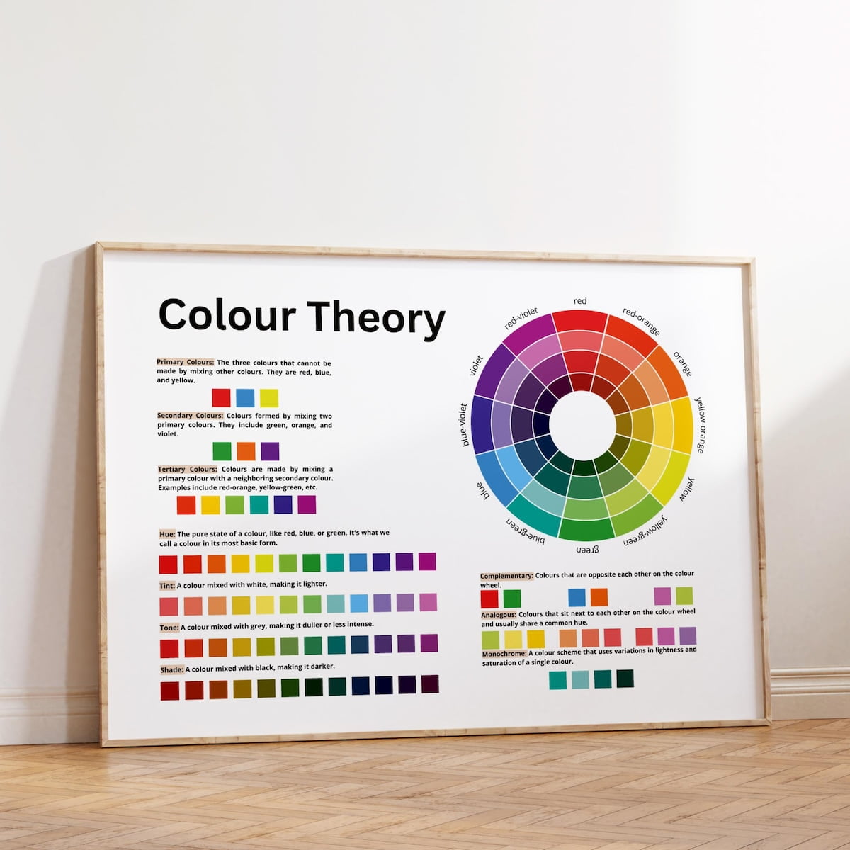 Miluva Color Theory Classroom Poster: Montessori Color Wheel Art Print ...