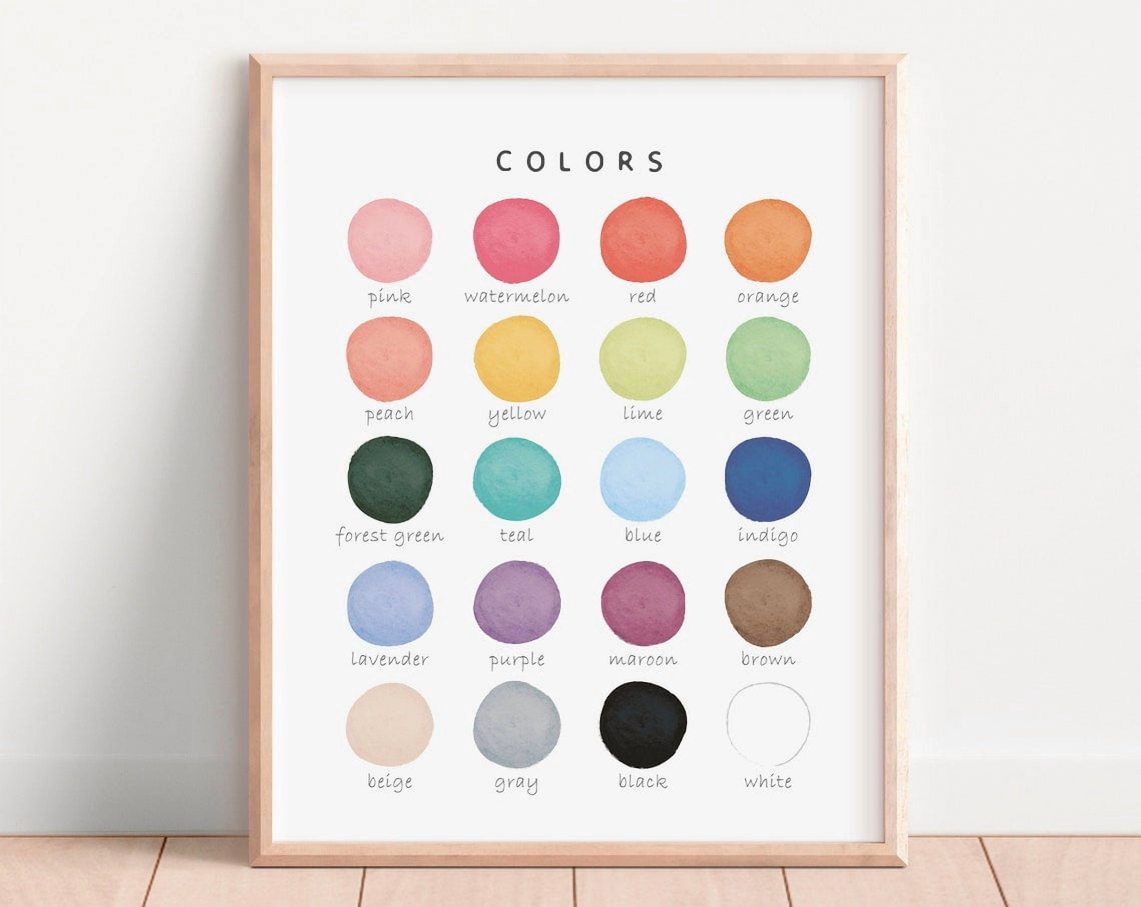 Miluva Colors Educational Poster, Montessori Poster, Learn Colors ...