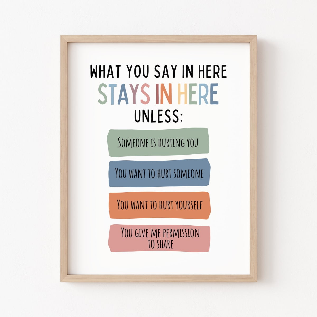 Miluva Confidentiality Poster Sign School Counselor Office Decor ...