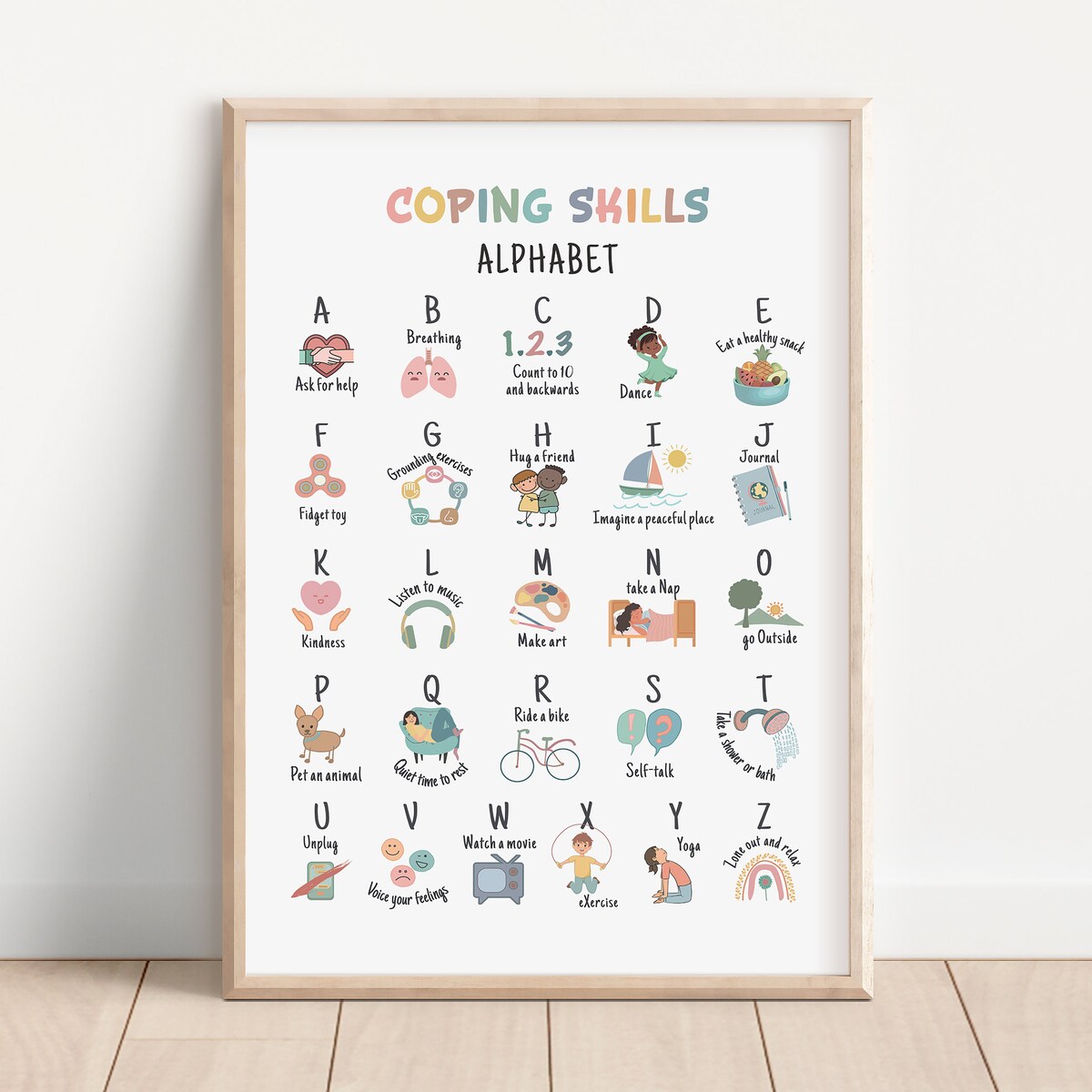Miluva Coping Skills Alphabet Poster, Abc Coping Skills, Grounding ...