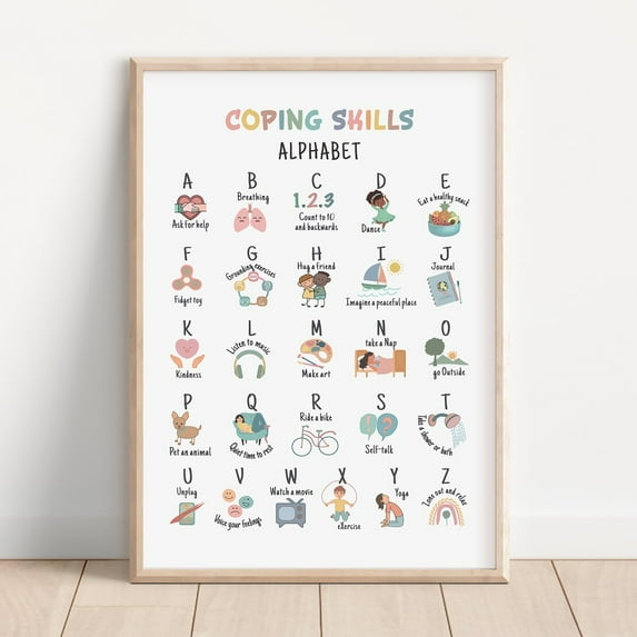 Miluva Coping Skills Alphabet Poster, Abc Coping Skills, Grounding ...