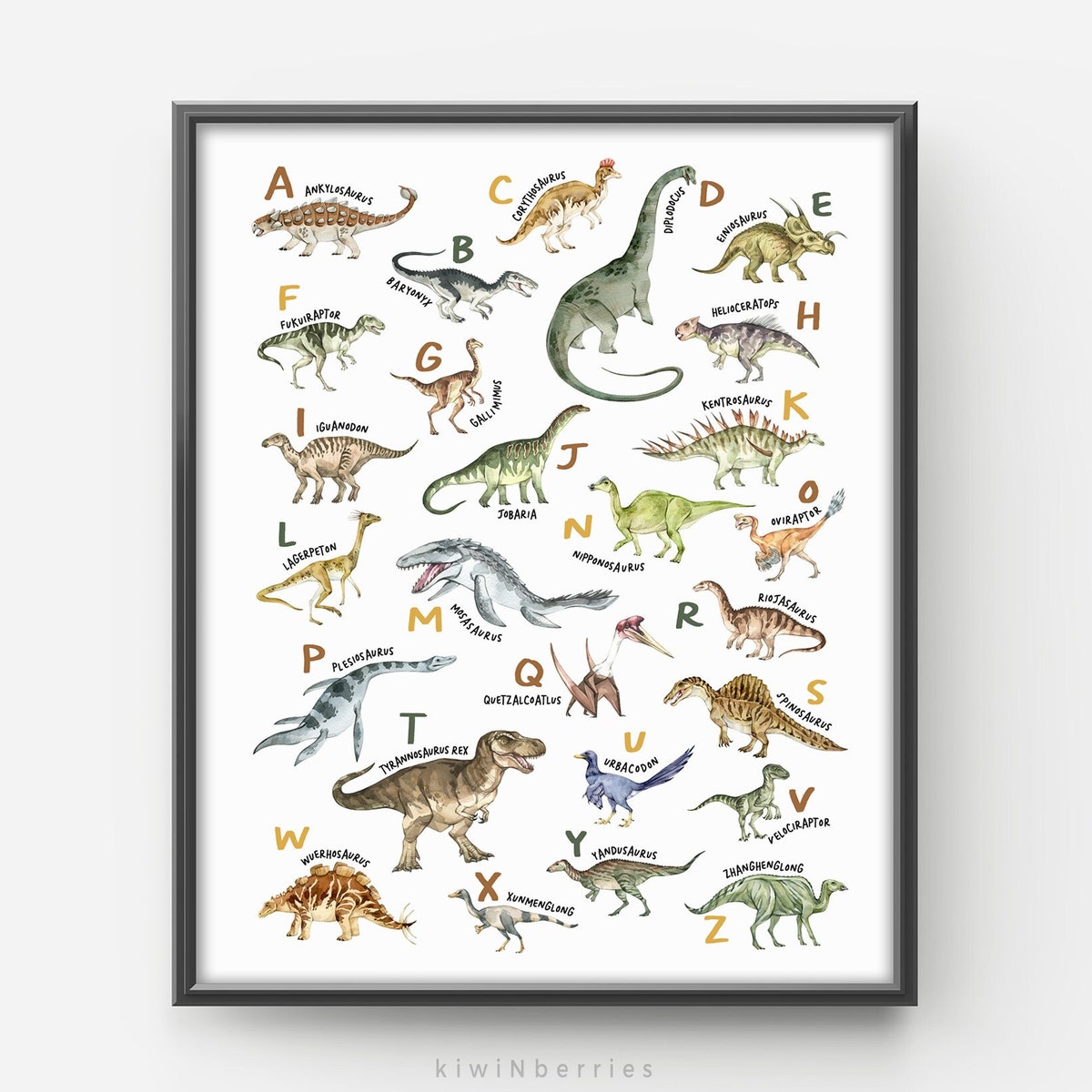 Miluva Dinosaur Alphabet Poster, Printable Wall Art For Kids, Boys Room ...