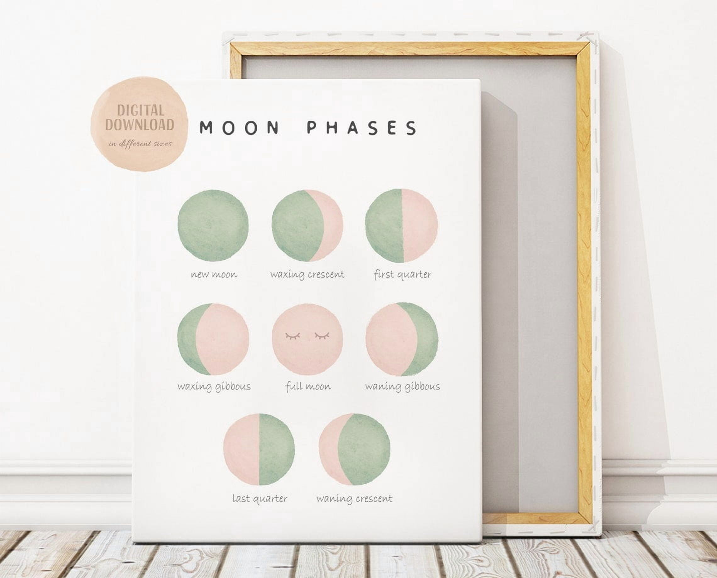 Miluva Educational Poster, Moon Phases Print, Nursery Poster, Printable ...