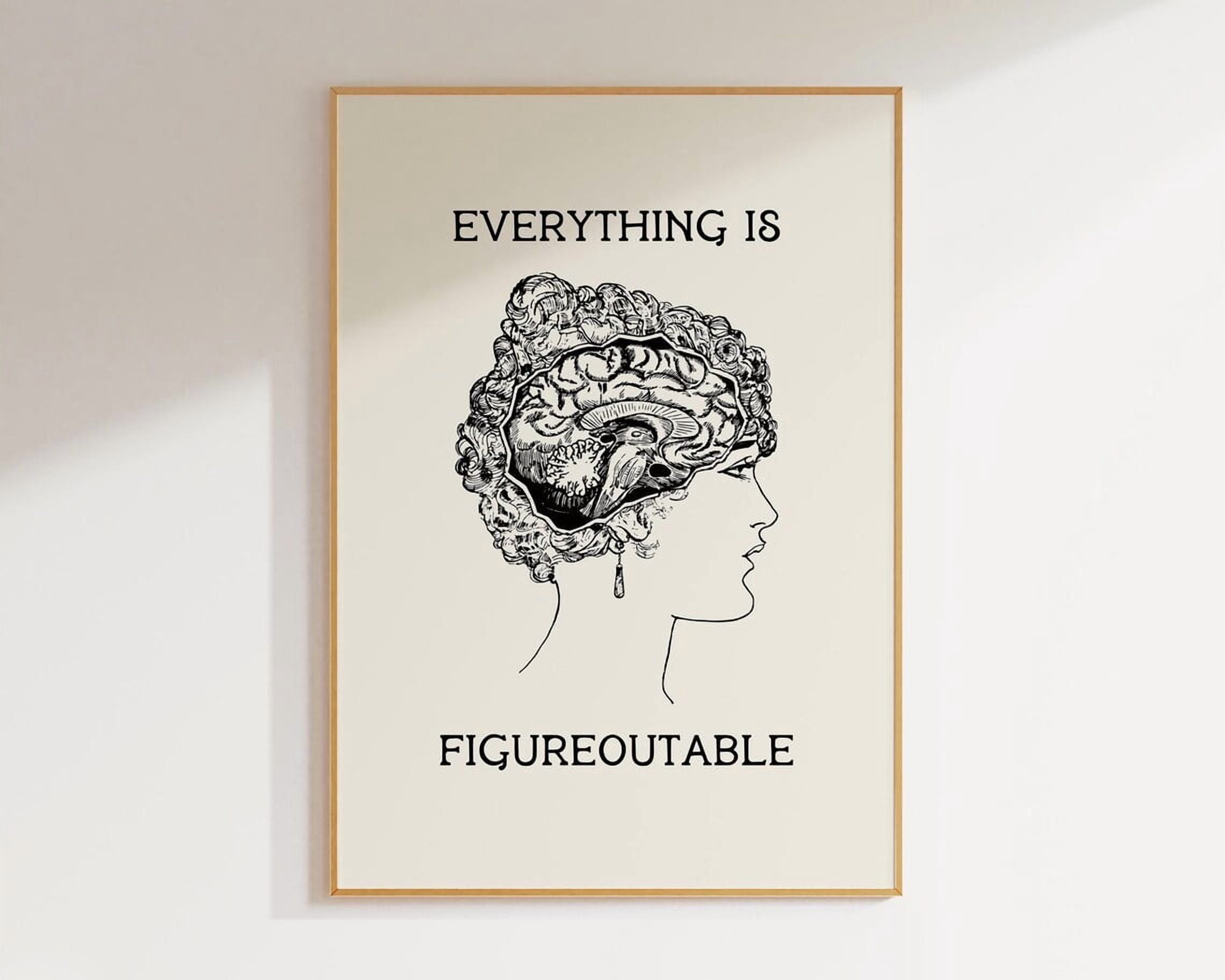 Miluva Everything Is Figureoutable Print, Office Decor For Women ...