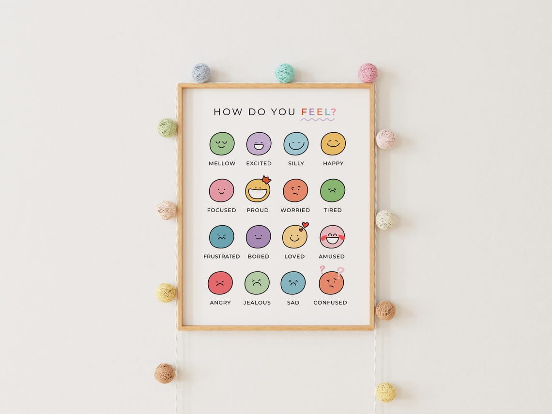 Miluva Feelings Chart Print Colorful Emotions Regulation Educational ...