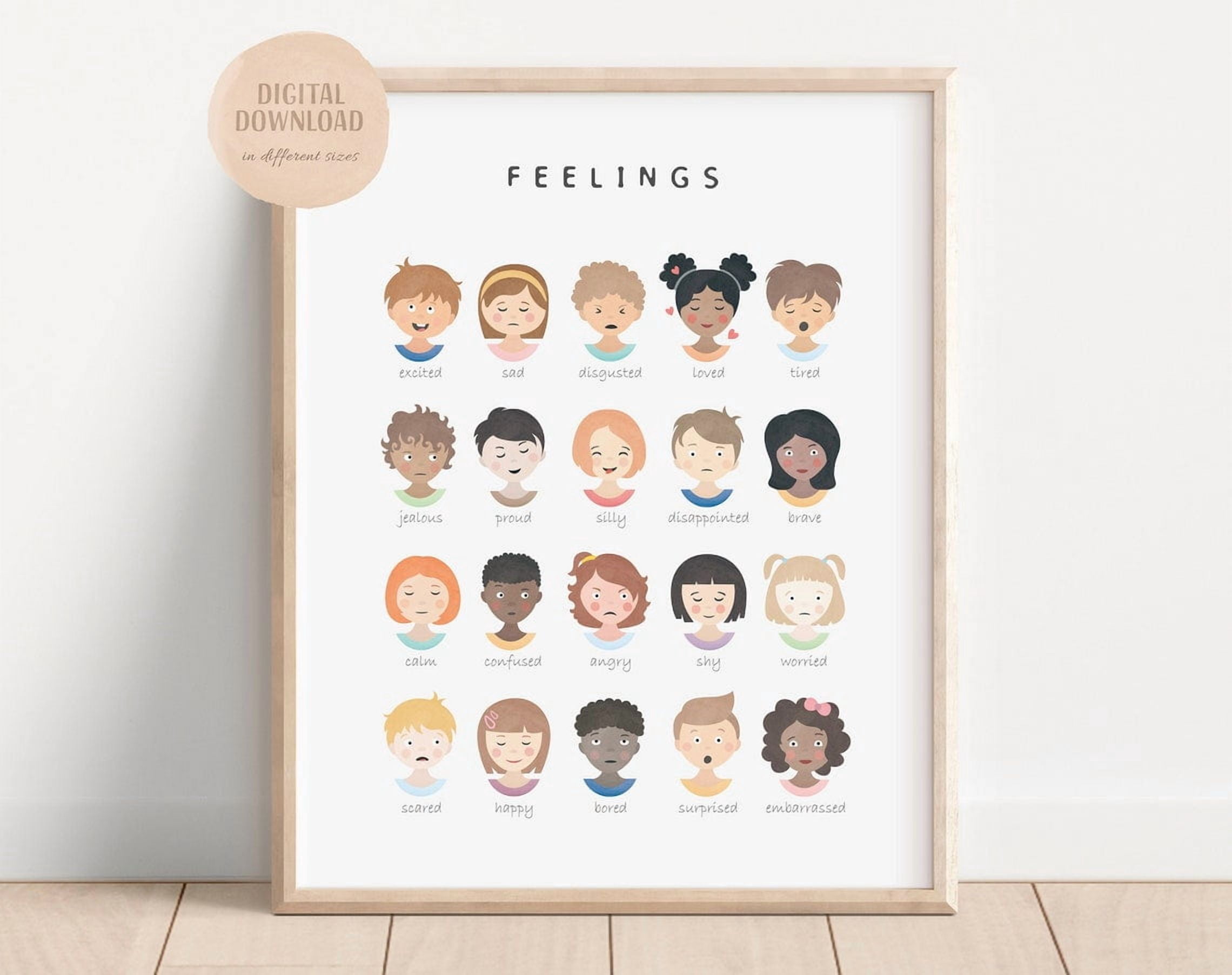 Miluva Feelings Poster, Montessori Homeschool Decor, Feelings Chart ...