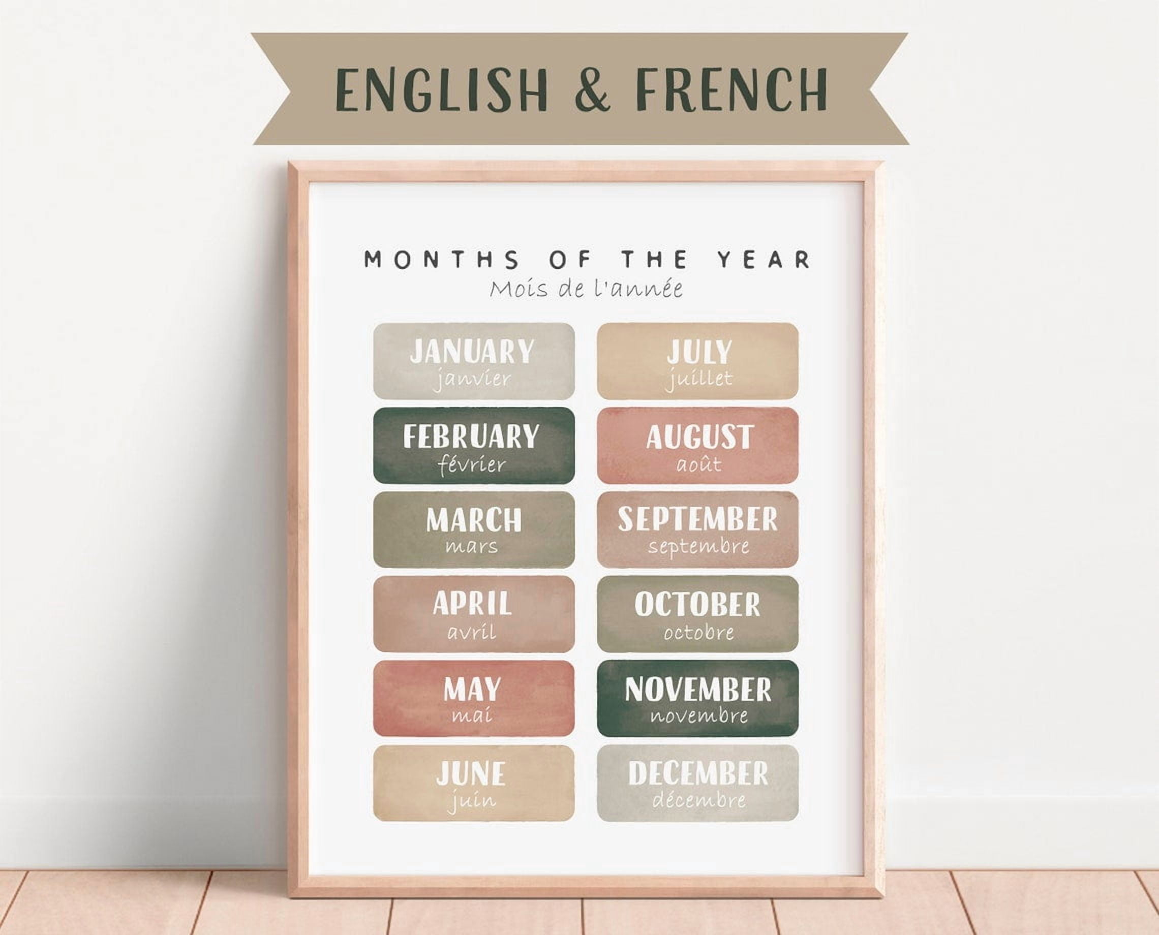 Miluva French Educational Poster, French Classroom Printables, Months ...