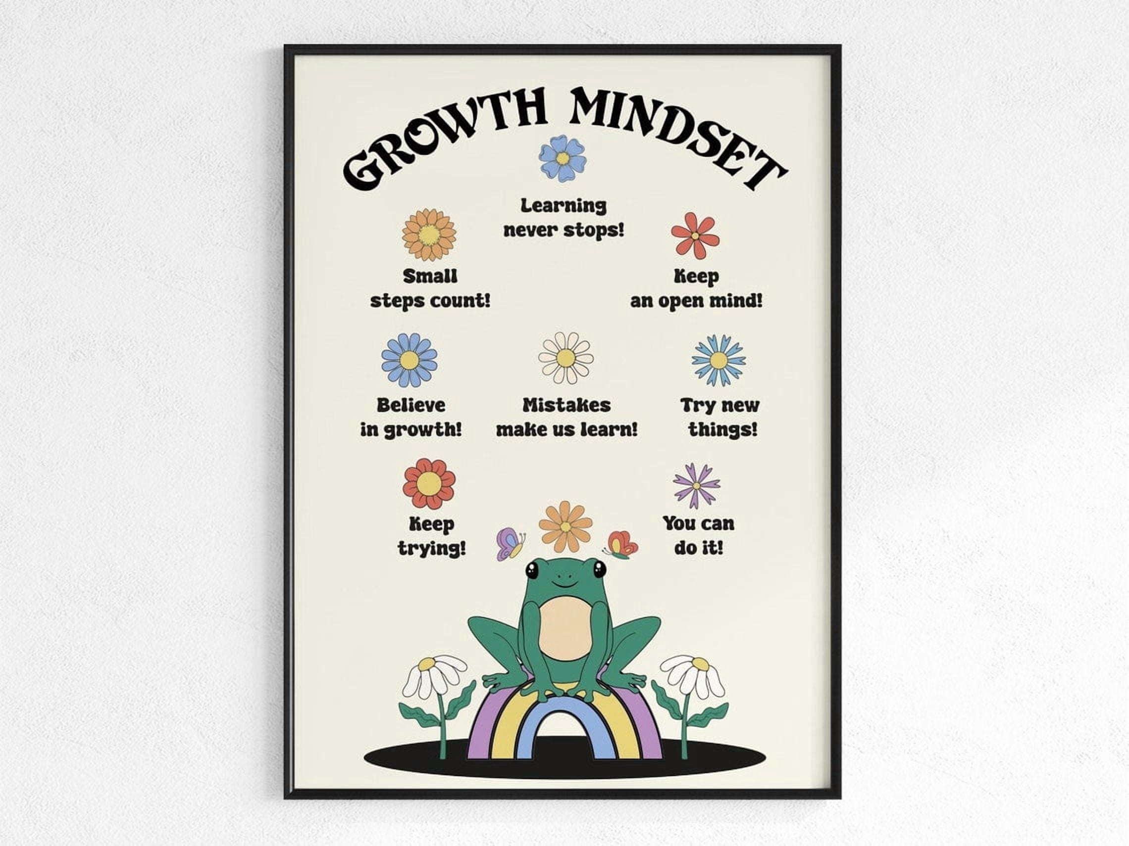 Miluva Growth Mindset Poster, Retro Motivation Poster Home Office ...