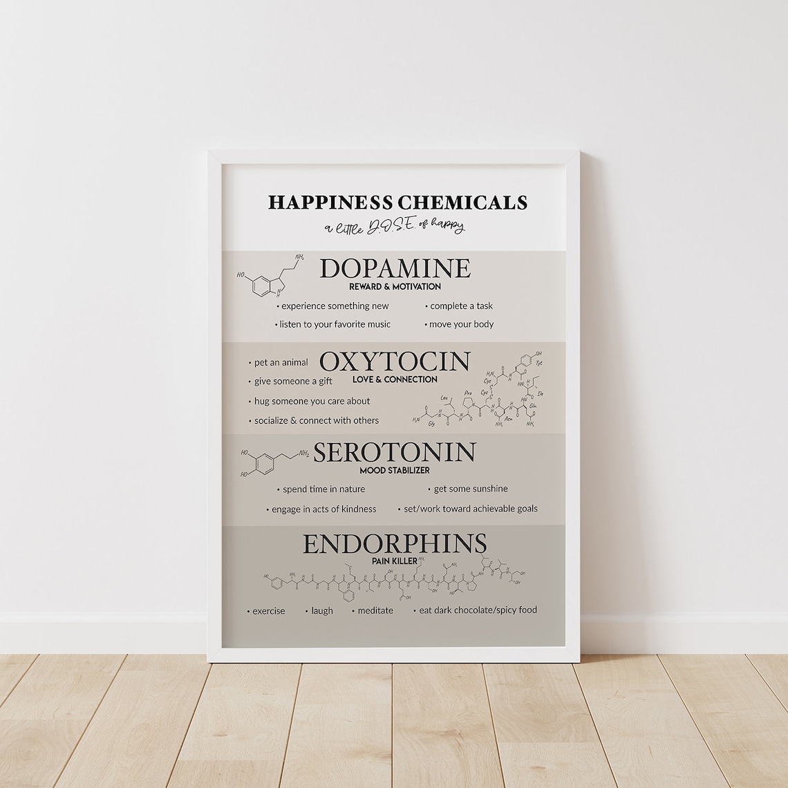 Miluva Happiness Chemicals Poster, Daily Dose Of Of Happiness Printable ...