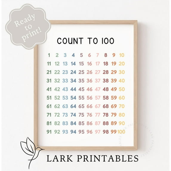 Miluva Hundreds Chart Printable Number Chart 1-100 Count To 100 ...