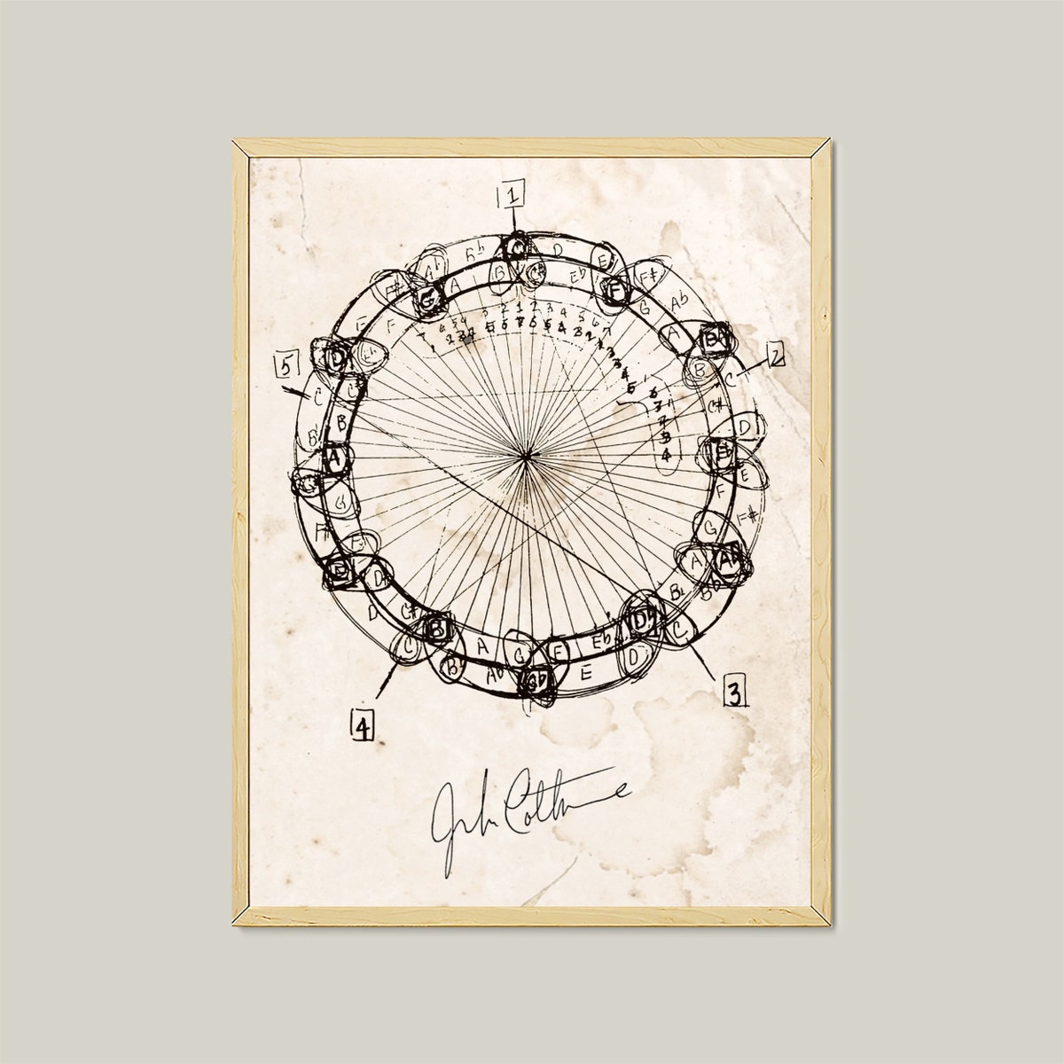 Miluva John Coltrane Giant St Poster-Charting For Song-Jazz Prints ...