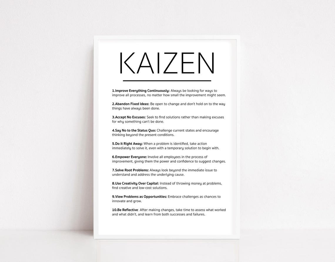 Miluva Kaizen Poster - Continuous Improvement Wall Art, Minimalist ...