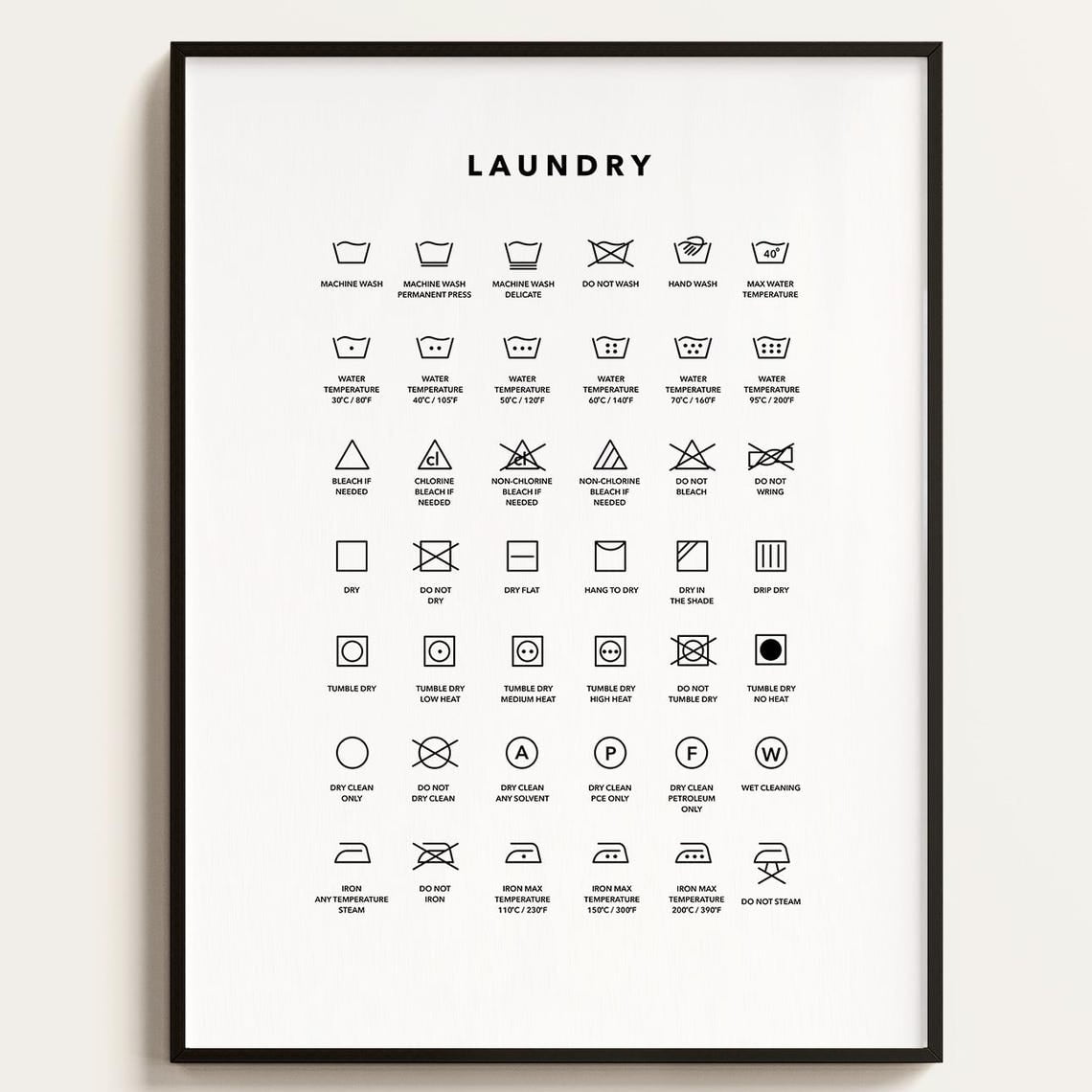 Miluva Laundry Room Symbols Print, Laundry Wall Decor, Washing ...