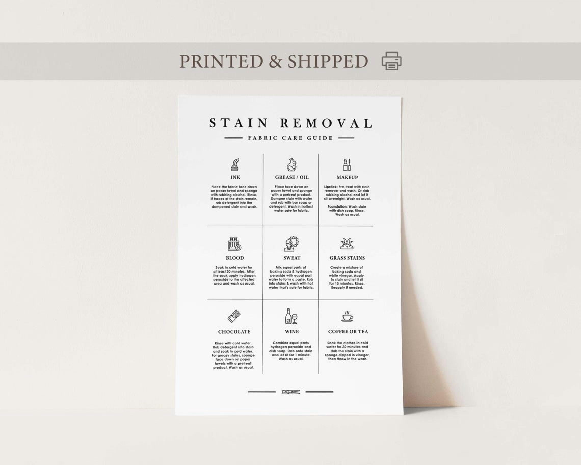 Miluva Laundry Stain Removal Poster, Stain Removal Guide Print, Laundry ...