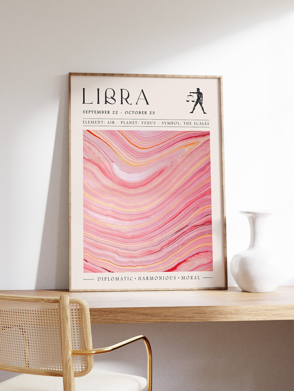 Miluva Libra Star Sign Print, Star Sign Poster, Birthday Gift, Zodiac ...