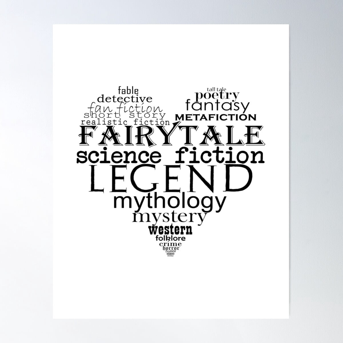 Miluva Literary Genres Poster Wall Art, Modern Wall Decor For Living ...