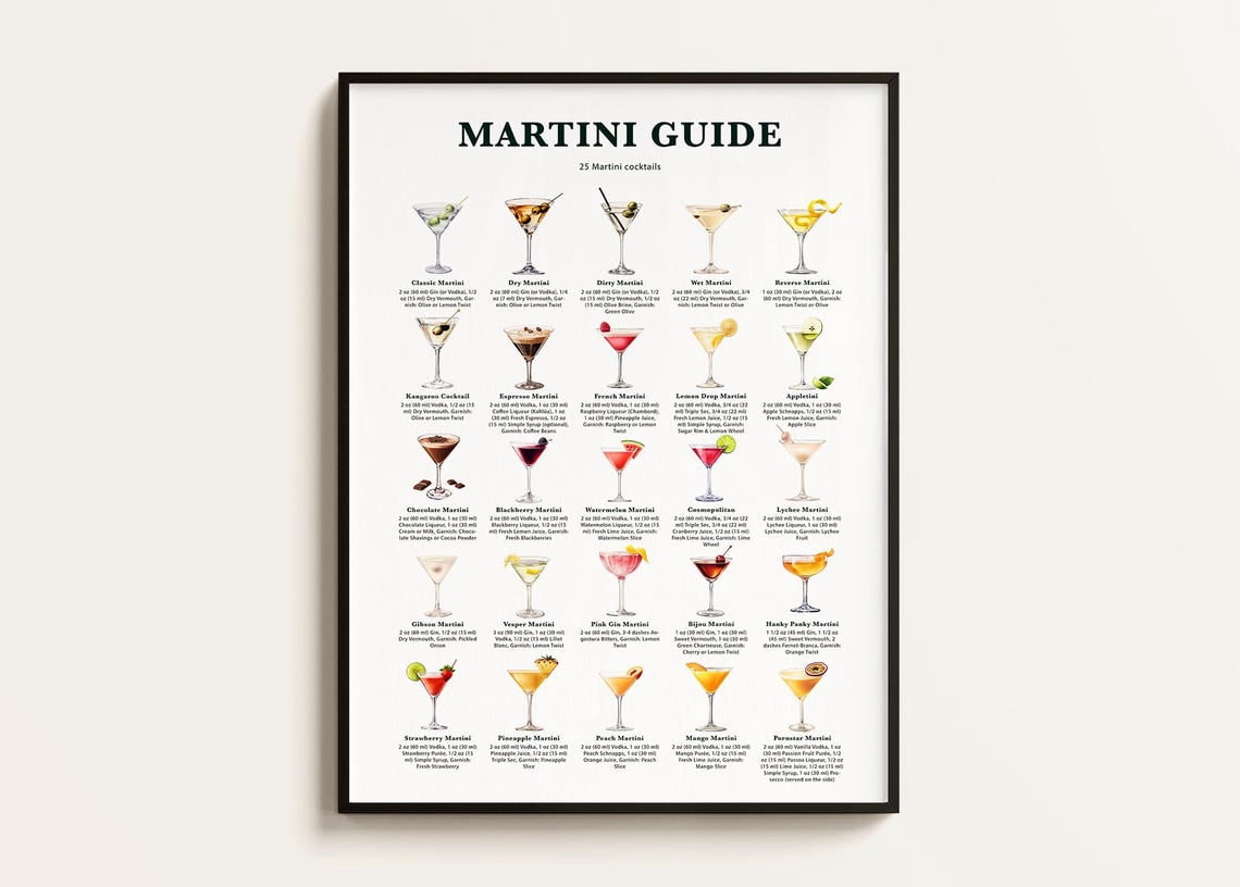 Miluva Martini Guide, 25 Martini Cocktails, Cocktails Recipe Print ...