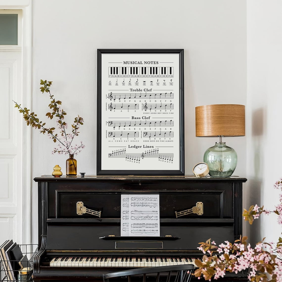 Miluva Minimal Music Theory Cheat Sheet, Piano Cheat Sheet For ...