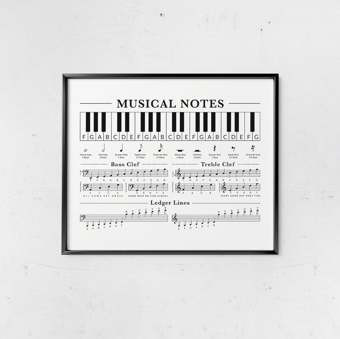 Miluva Minimal Music Theory Poster, Piano Notes Cheat Sheet, Music ...