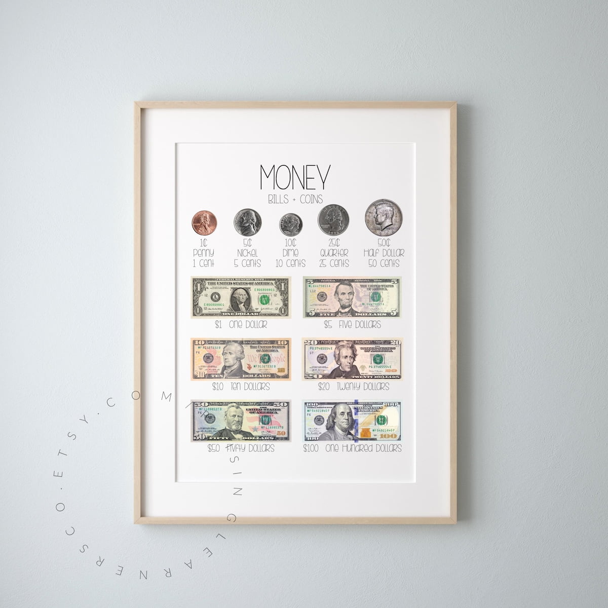 Miluva Money Bills And Coins Digital Poster Print Money Chart Us ...