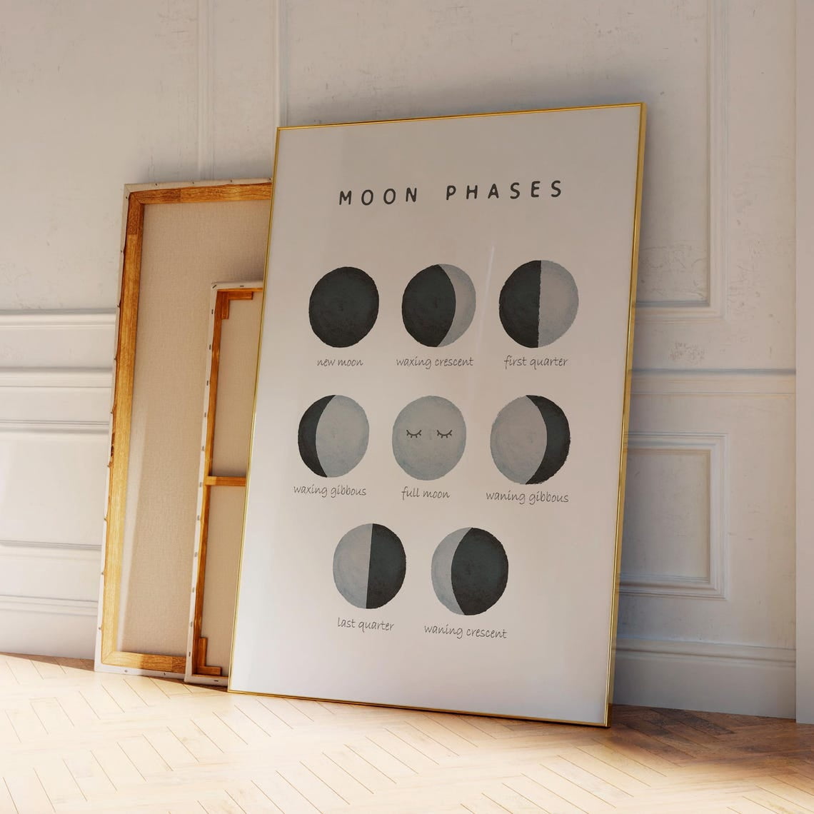 Miluva Moon Phases Playroom Poster, Educational Poster, Nursery Wall ...