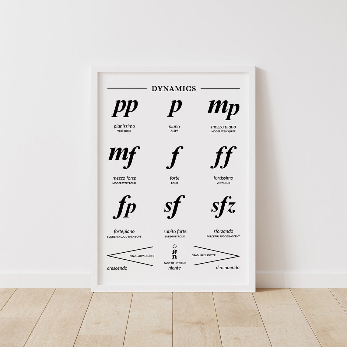 Miluva Music Dynamics Chart, Dynamics With Name And Definitions, Music ...