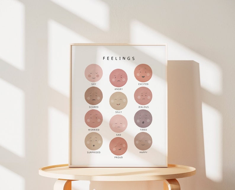 Miluva Neutral Feelings Poster, Feelings Chart, Homeschool Decor ...
