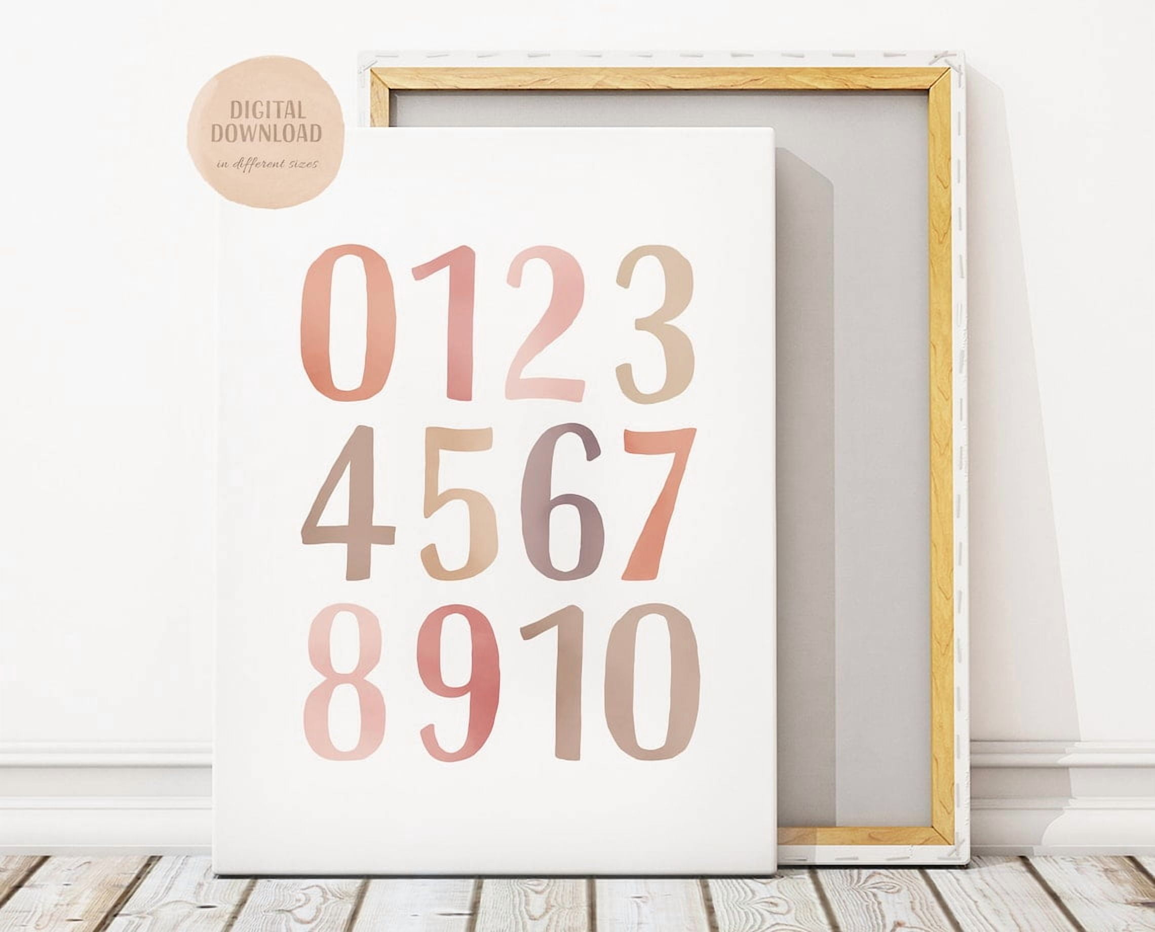 Miluva Neutral Numbers Poster, Educational Poster, Montessori Poster ...