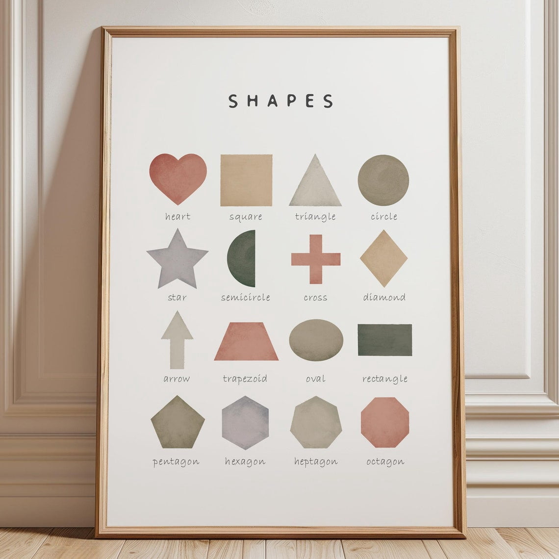 Miluva Neutral Shapes Educational Poster, Homeschool Decor, Nursery ...