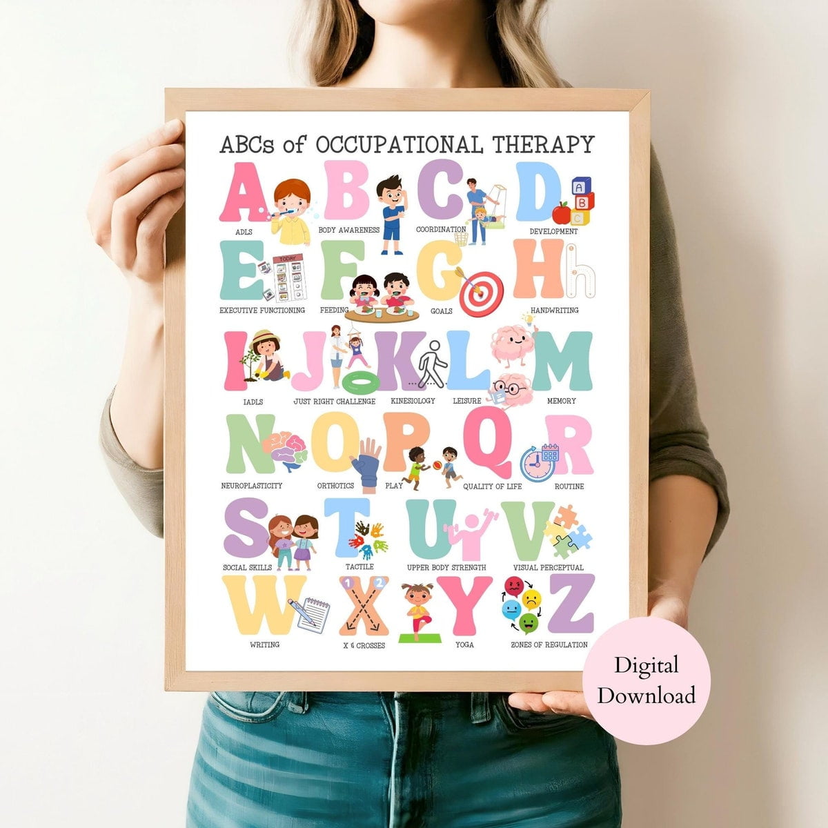 Miluva Occupational Therapy Room Decor Ot Gift Wall Art Occupational ...