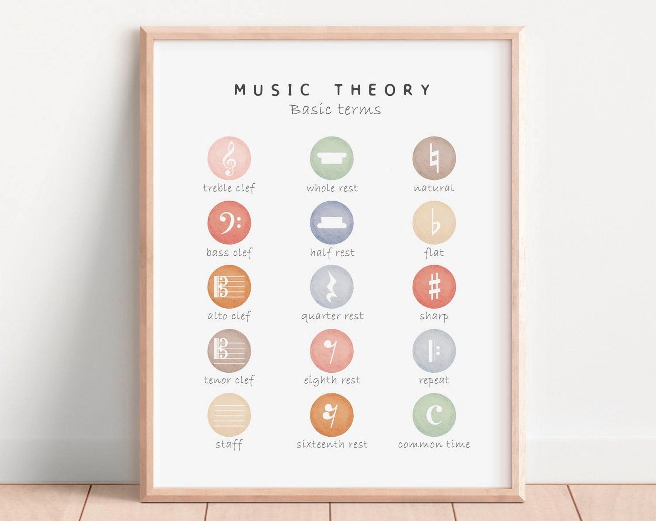Miluva Pastel Music Theory Poster, Boho Music Symbols, Homeschool Decor ...