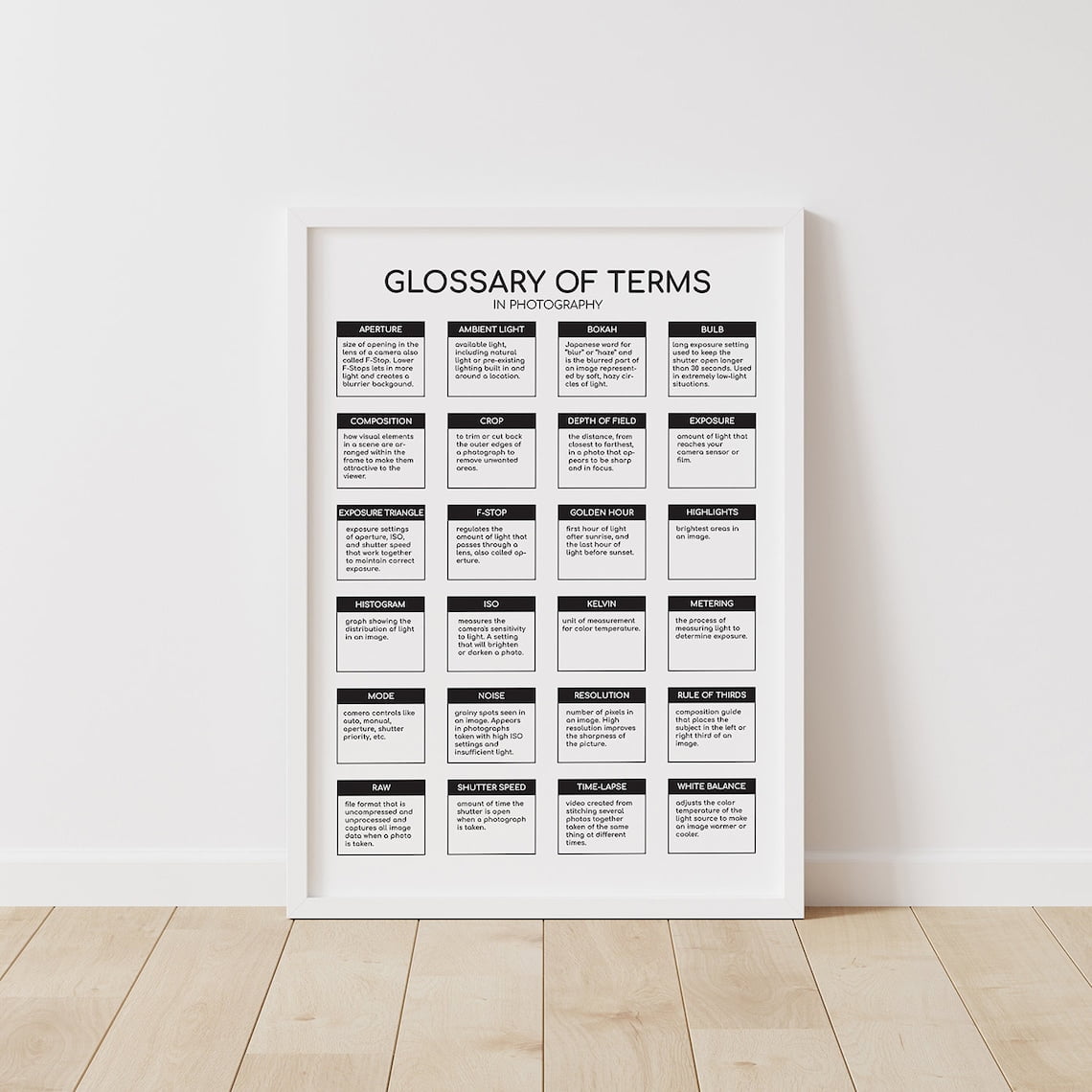 Miluva Photography Glossary Of Terms Poster, Photography Definitions ...