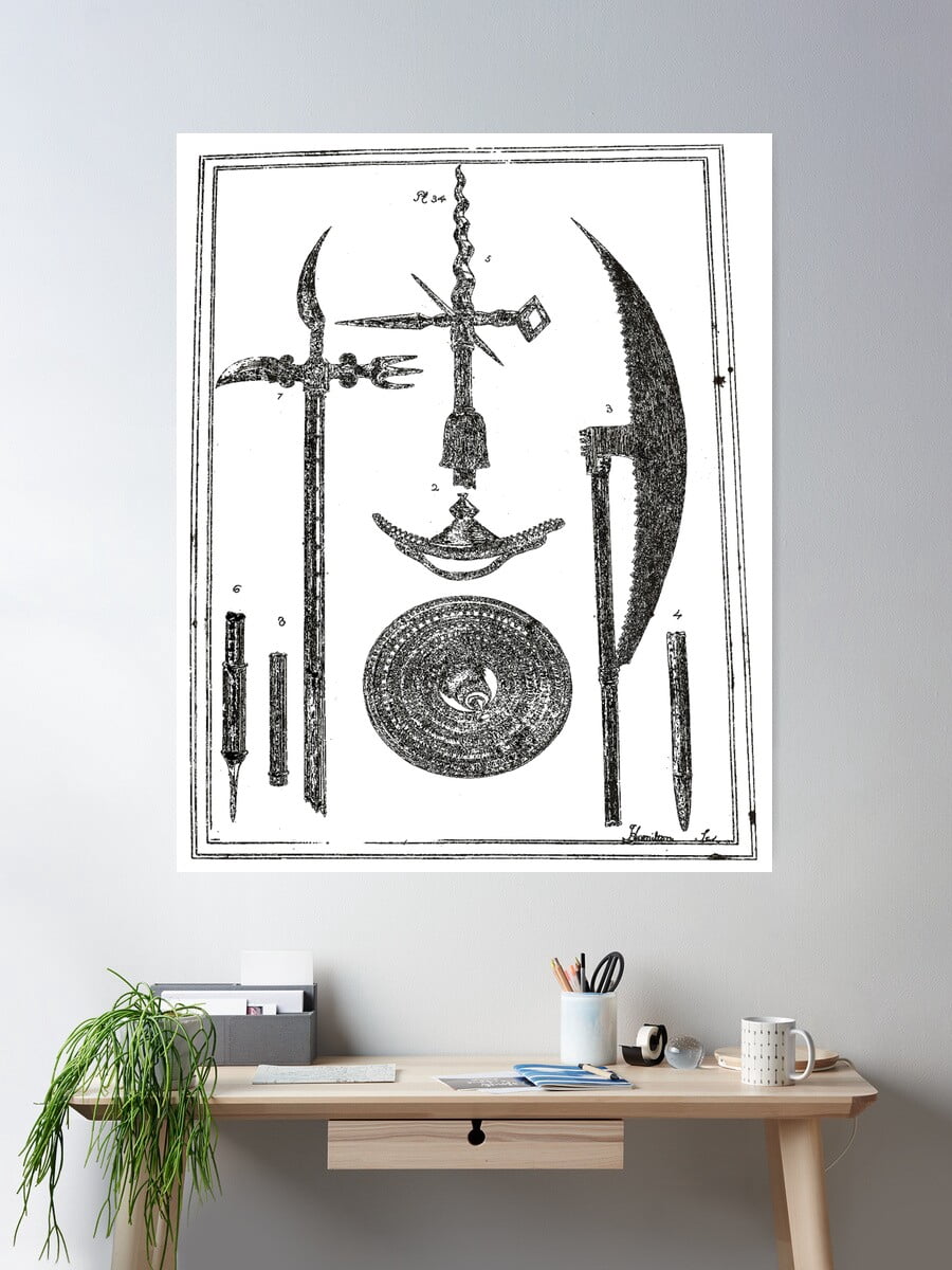 Miluva Pole Arms Poster Wall Art, Modern Wall Decor For Living Room ...