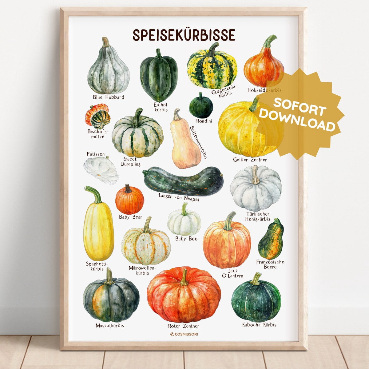 Miluva Poster pumpkins pumpkin type pumpkin variety wall art playroom ...