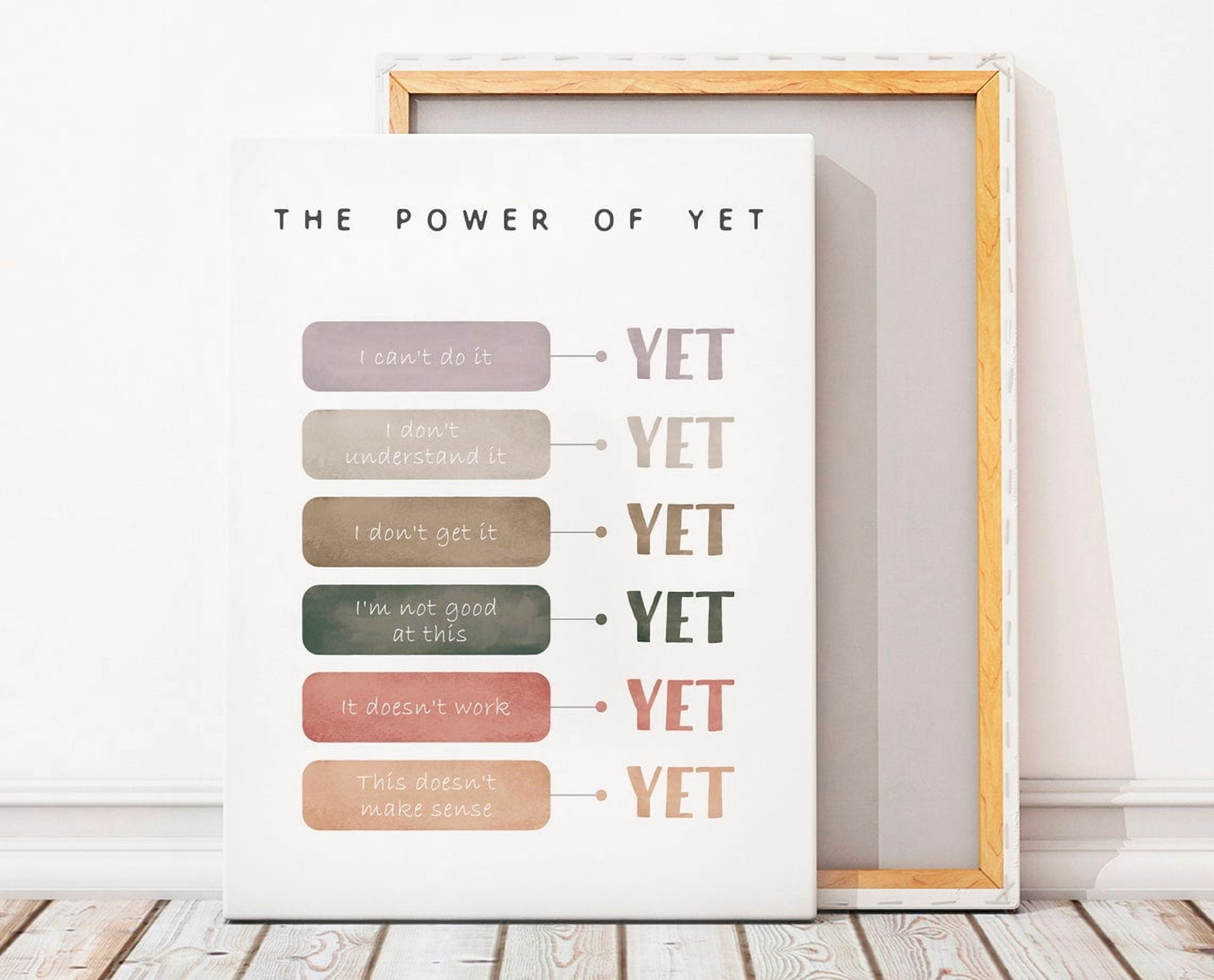 Miluva Power Of Yet Poster, Therapist Office Decor, Growth Mindset ...
